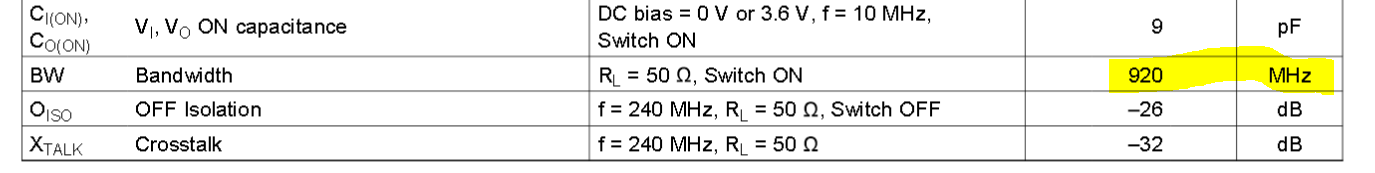 Tsu6111 I2c Instead Of Uart Switches And Multiplexers Forum Switches And Multiplexers Ti E2e