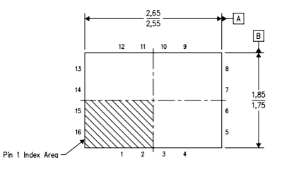 SN74CBTLV3257: Pin Numbering - Switches & multiplexers forum - Switches ...