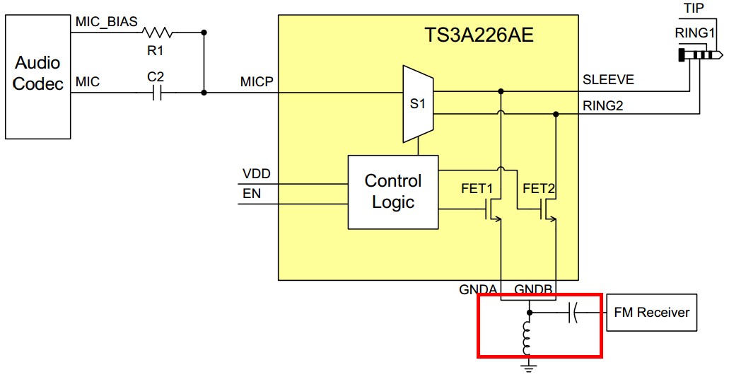 TS3A226AE FM schematic - Switches & multiplexers forum - Switches ...