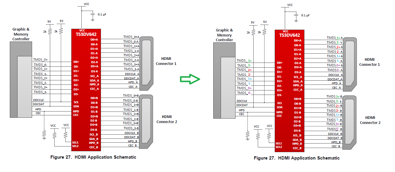 Ts3dv642 Connection Check Switches And Multiplexers Forum Switches And Multiplexers Ti E2e