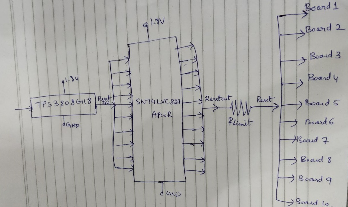 How To Achieve The Highest Drive Current At The Output Of The Buffer Switches And Multiplexers