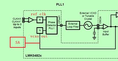 LMK04828: ppm calculation/measurement - Clock & timing forum - Clock & timing - TI E2E support ...