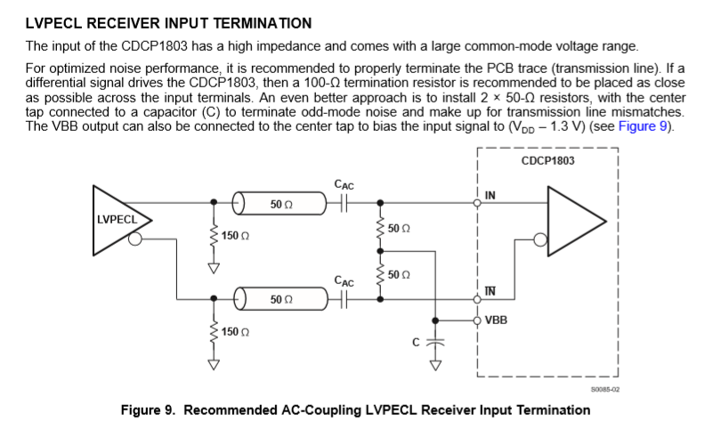 Cdcp1803 Termination Resistor Is Needed Clock And Timing Forum Clock And Timing Ti E2e