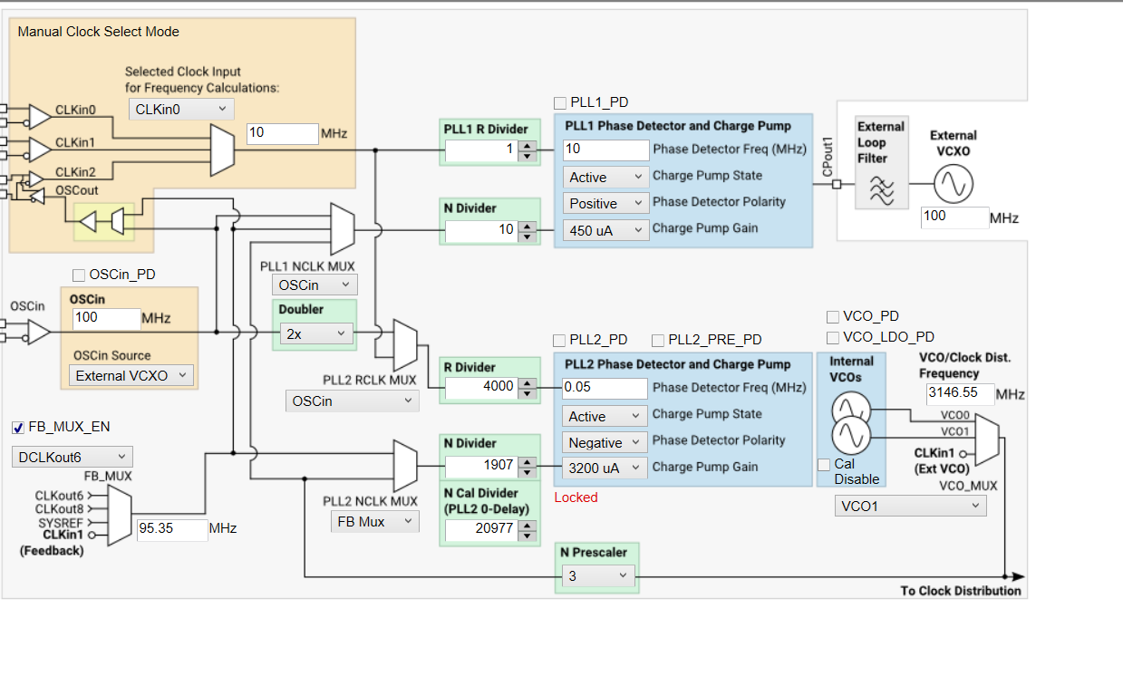 LMK04832: LMK04832 enable doubler at PLL2 unable to lock the circuit ...