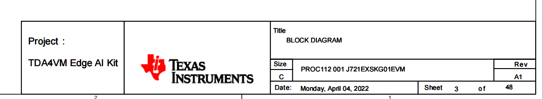 Plls And Oscillator Question Clock And Timing Forum Clock And Timing Ti E2e Support Forums