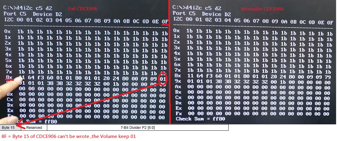 CDCE906 Fail issue - Clock & timing forum - Clock & timing - TI E2E support forums
