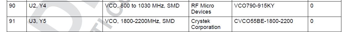 Lmk04832 Max Frequency Of Clk1fin When An External Vco Clock And Timing Forum Clock And Timing