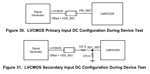 LMK03328: Resistors for LVCMOS secondary input in Figure 31 - Clock & timing forum - Clock ...