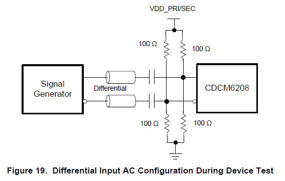 Cdcm6208 Lvds Input Connection Clock And Timing Forum Clock And Timing