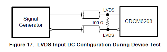 Cdcm6208 Lvds Input Connection Clock And Timing Forum Clock And Timing Ti E2e Support Forums
