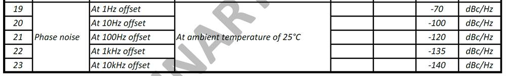 Lmk04821 Pll2dld Statusld2 Output Abnormally And Ask For Help Clock And Timing Forum