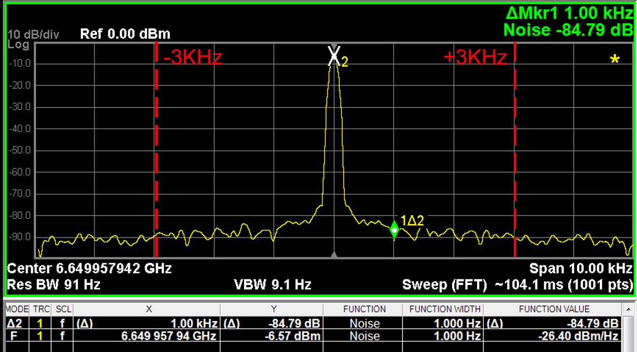 Lmx2594evm Frequency Running Clock And Timing Forum Clock And Timing Ti E2e Support Forums