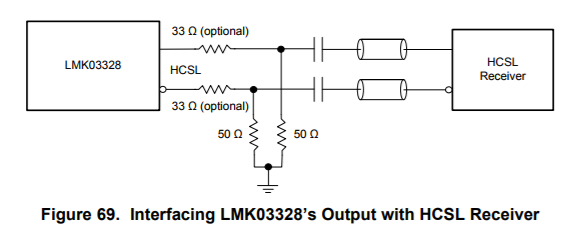 LMK03318: LMK03318RTAR Clock fall time adjustment - Clock & timing forum - Clock & timing - TI ...