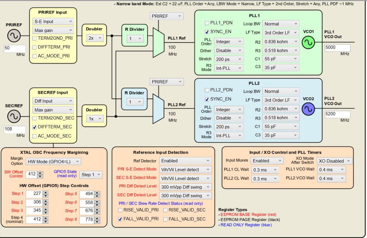 LMK03328: No 3.3V LVCMOS output from Status1 - Clock & timing forum ...