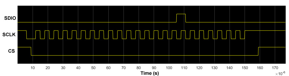 Lmk04832 Device Not Responding To Spi Commands Clock And Timing Forum Clock And Timing Ti E2e