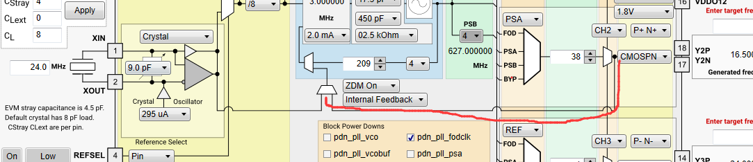 Cdci6214 Datesheet And Tics Pro，zdm Feedback Is Different？ Clock And Timing Forum Clock