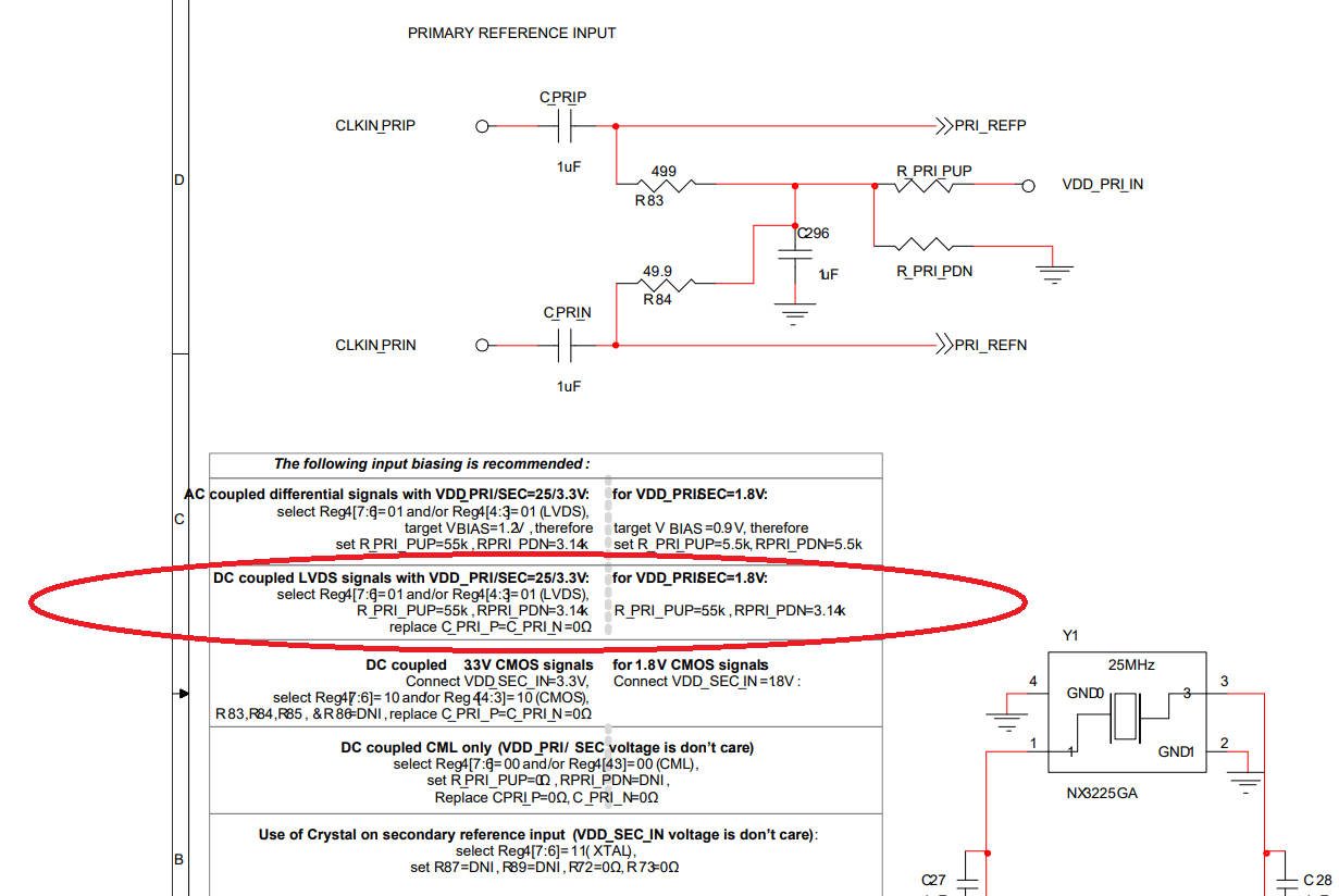 Cdcm6208 Input Biasing Clock And Timing Forum Clock And Timing Ti E2e Support Forums