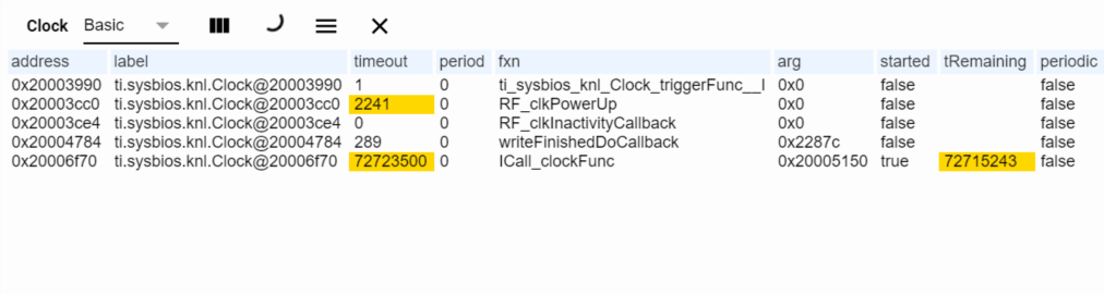 Launchxl Cc1352p Data Access Error In System Swi When Streaming A Lot Of Bluetooth Data