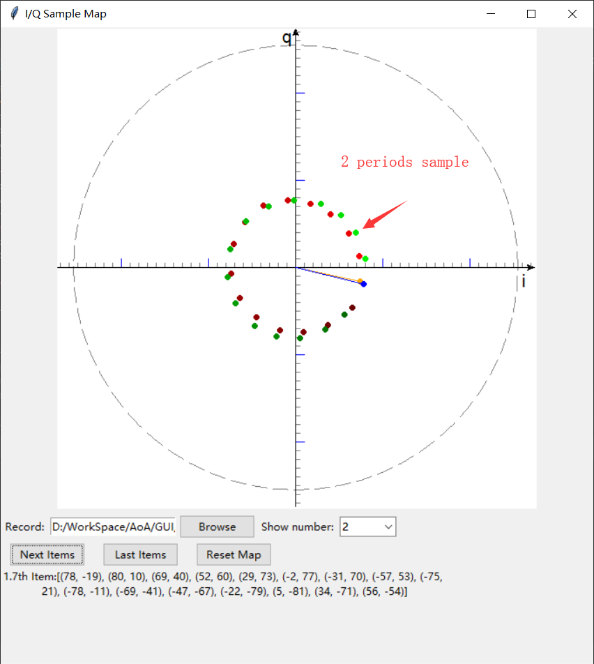 Ccsboostxl Aoa Some Discussion About Aoa Project Of Sdk23 And Sdk32 Bluetooth Forum