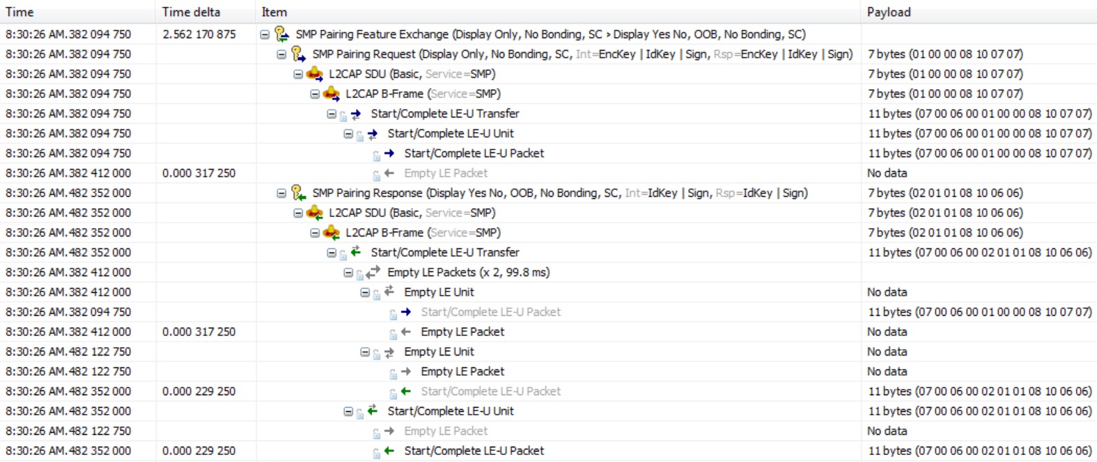 CC2650: LE Secure Connections using OOB Out of the Box does not work. - Bluetooth forum ...