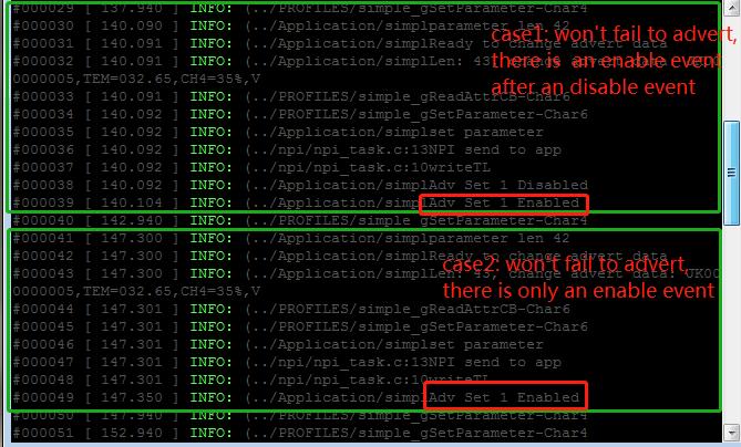 Ccscc2640r2f Failed To Update Advertising Data With Uart Bluetooth