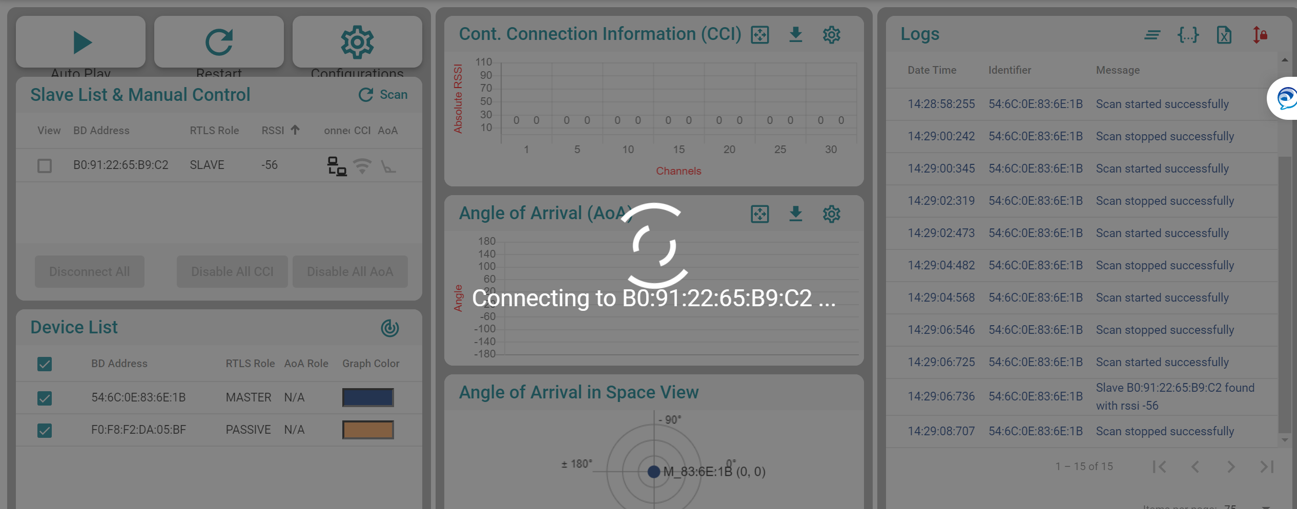 CC2640R2F: CC2640R2F AOA support - Bluetooth forum - Bluetooth®︎ - TI E2E support forums
