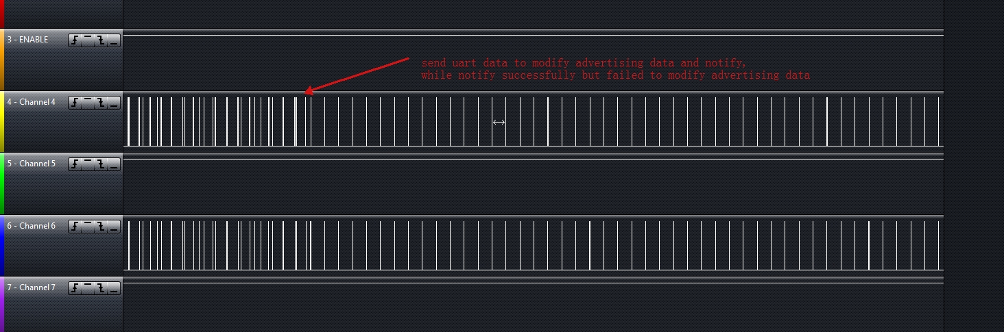 Ccscc2640r2f Failed To Update Advertising Data With Uart Bluetooth