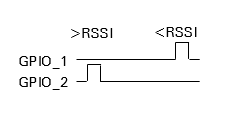 CCS/LAUNCHXL-CC26X2R1: LAUNCHXL-CC26X2R1, BOOSTXL-AoA Triggering GPIO - Bluetooth forum ...