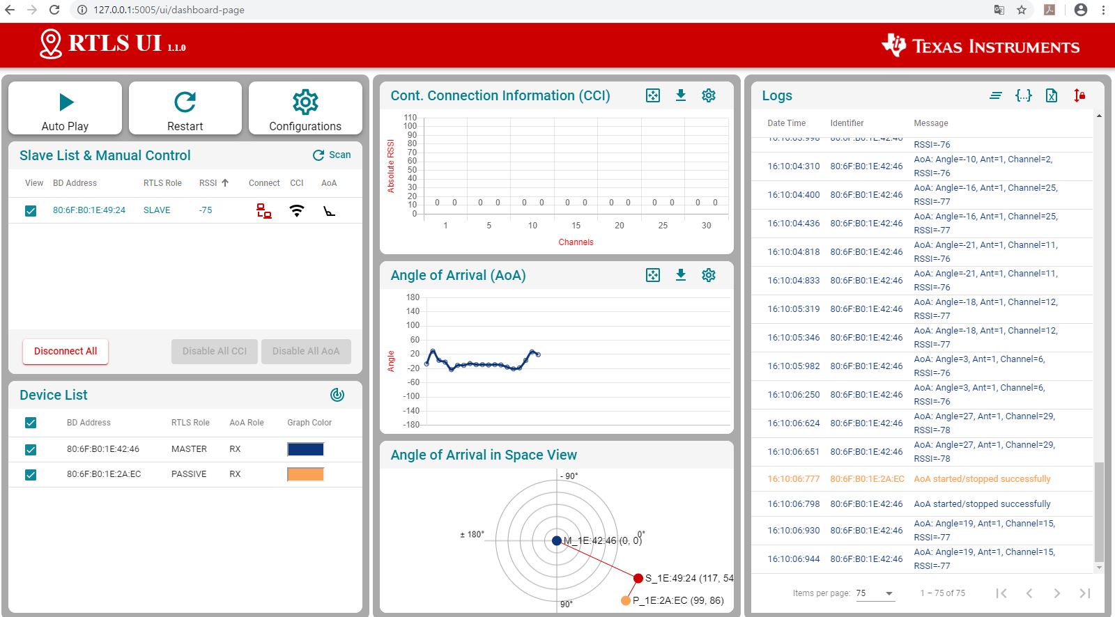 Boostxl Aoa Rtls Passive Angle Data Bluetooth Forum Bluetooth®︎ Ti E2e Support Forums