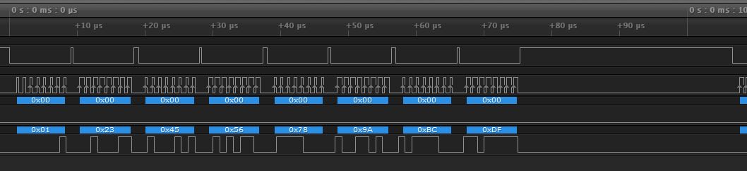 Rtoscc2642r When Generating Spi Master Signal With 8 Bit Datasize