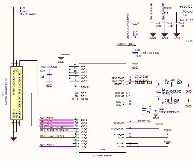 CC2640R2F: CC2640R2F RSM Customize Design with Balun Filter/Chip ...