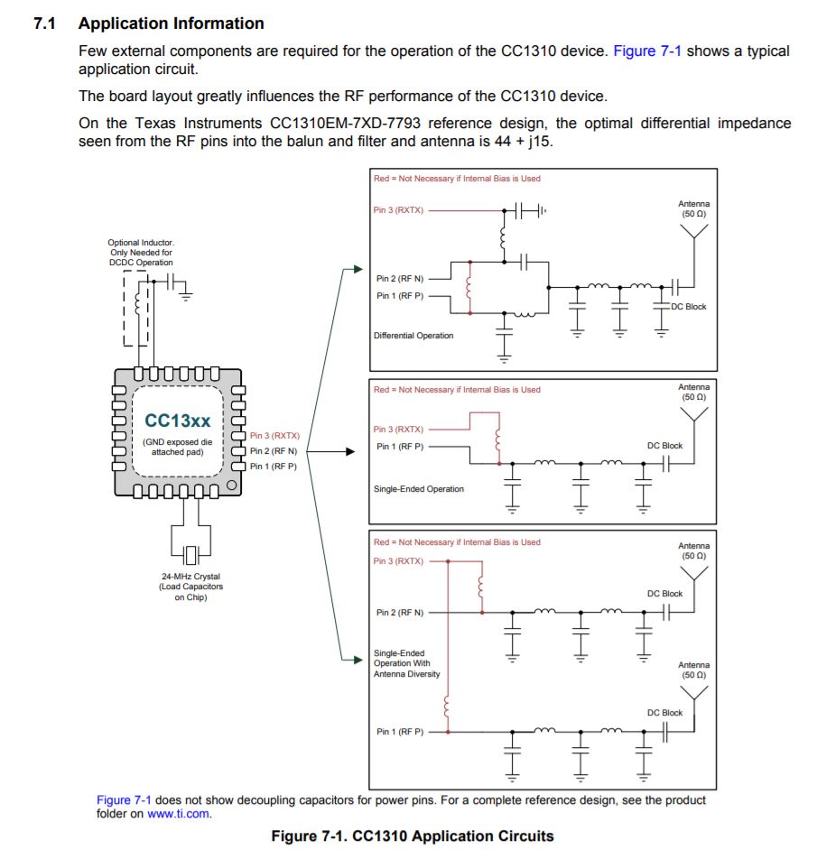 CC1352P: .s2p file available? - Bluetooth forum - Bluetooth®︎ - TI E2E support forums