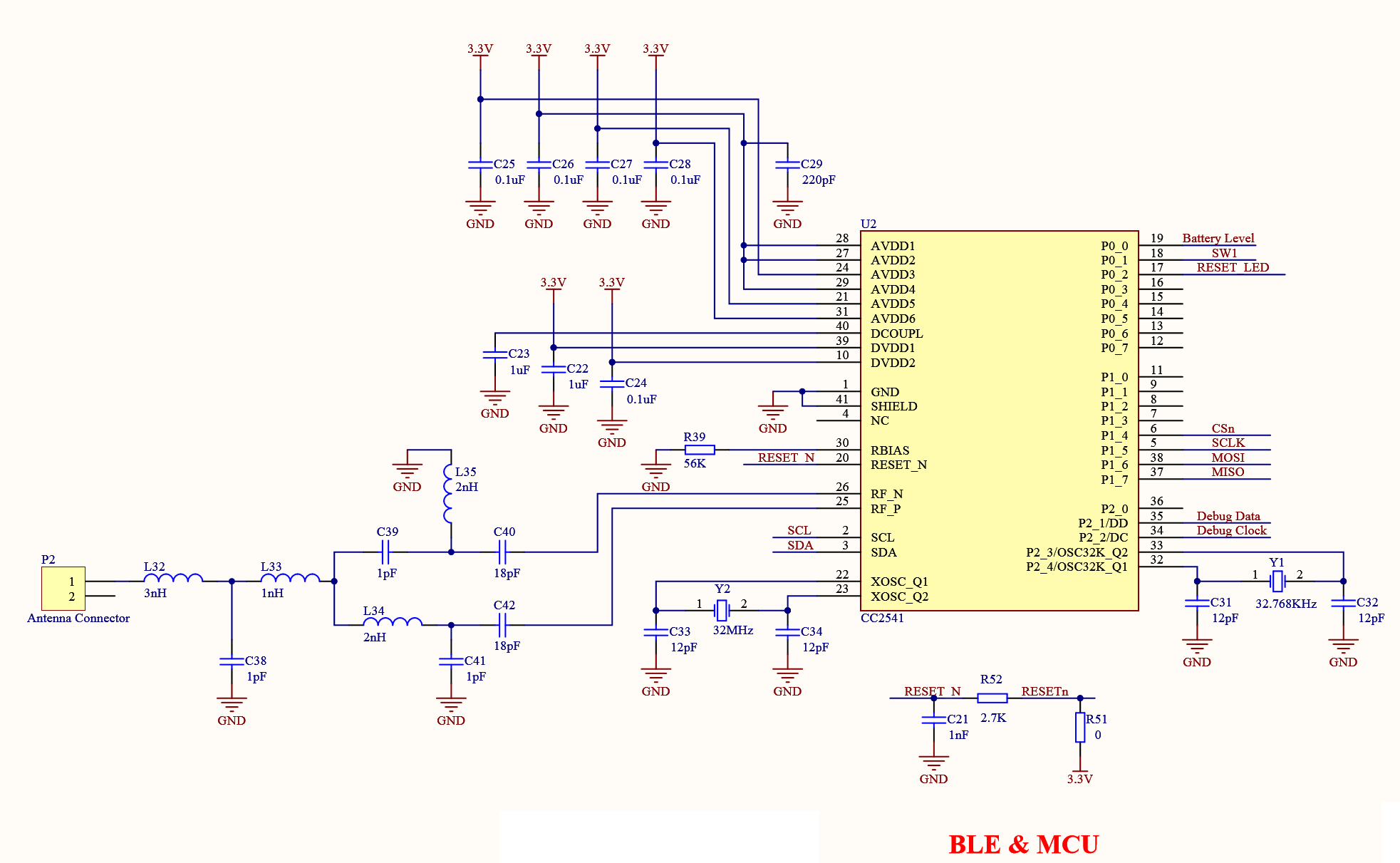 HAL_BOARD_INIT() 32MHz Clock Speed not stable - Bluetooth forum ...