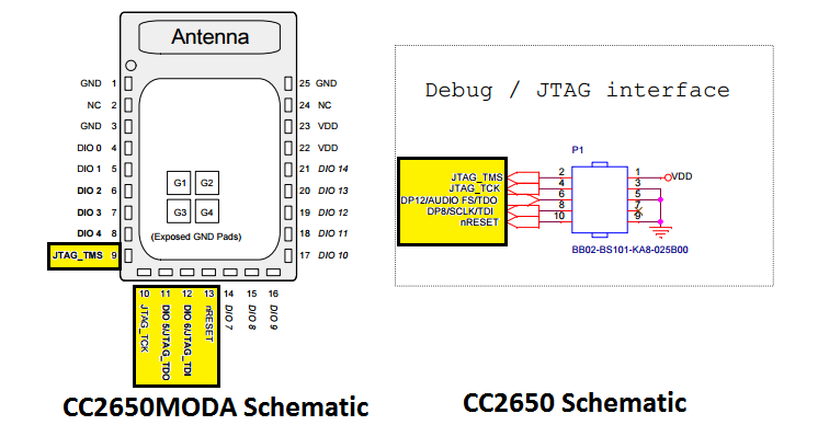 CC2650MODA: Uploading Hex files in CC2650MODA by using XDS110 (Default debugger from sensortag ...