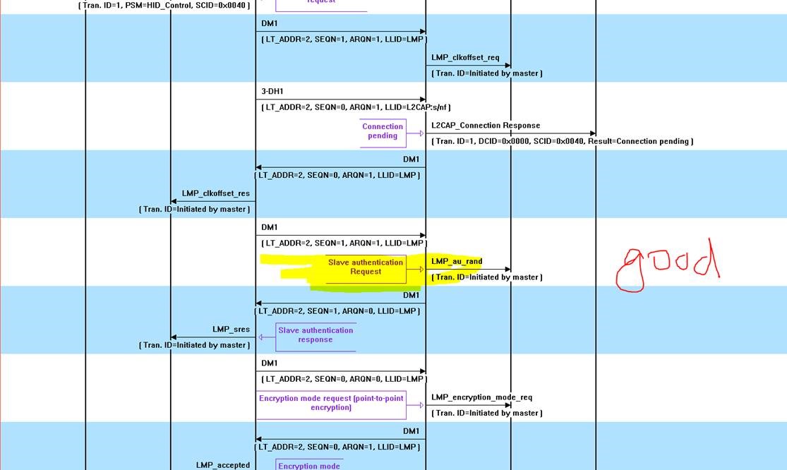 Cc2564modn Cc2564modn Reconnection Issue Bluetooth Forum Bluetooth®︎ Ti E2e Support Forums