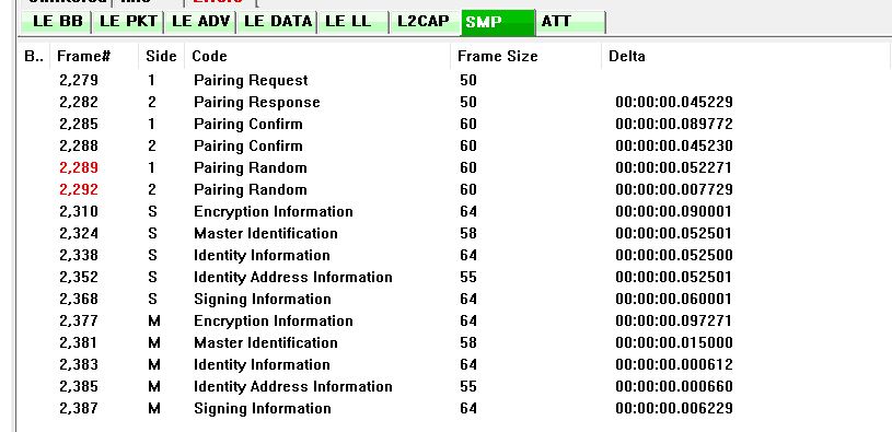 CC2640: How to impelement user process between Paring random packet and Encryption information ...