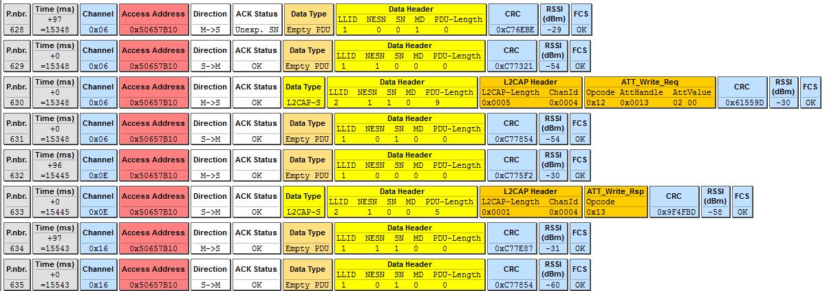 Smartrf Packet Sniffer Ble Display Filter Bluetooth Forum Bluetooth®︎ Ti E2e Support Forums