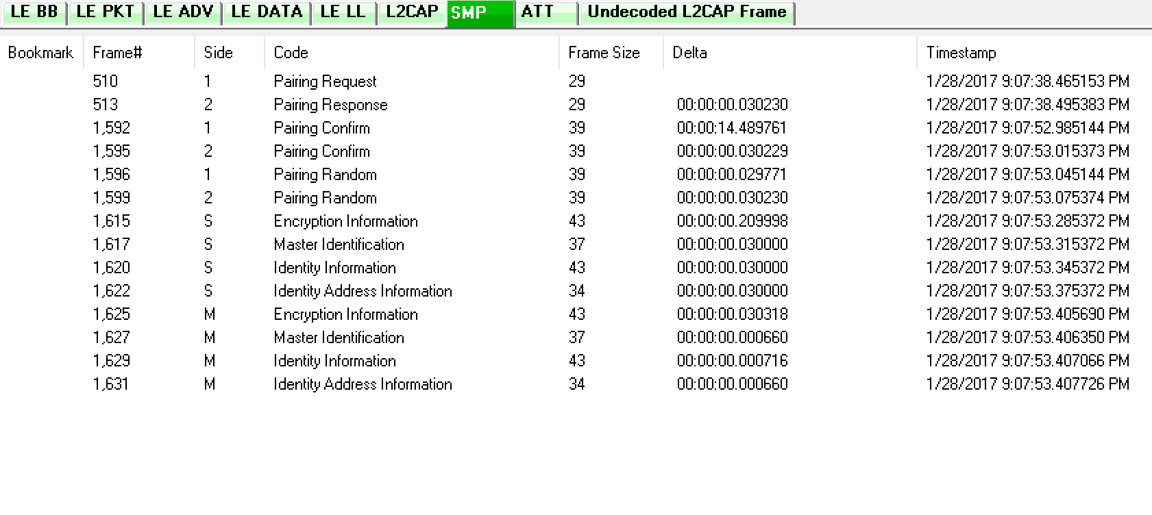 CC2640 with ble_cc26xx_2_01_01_44627 Insufficient Encryption Problem ...