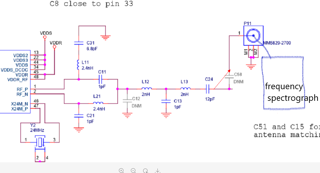 CCS/CC2640: Frequency spectrograph cann't receive CC2640 EVM data ...