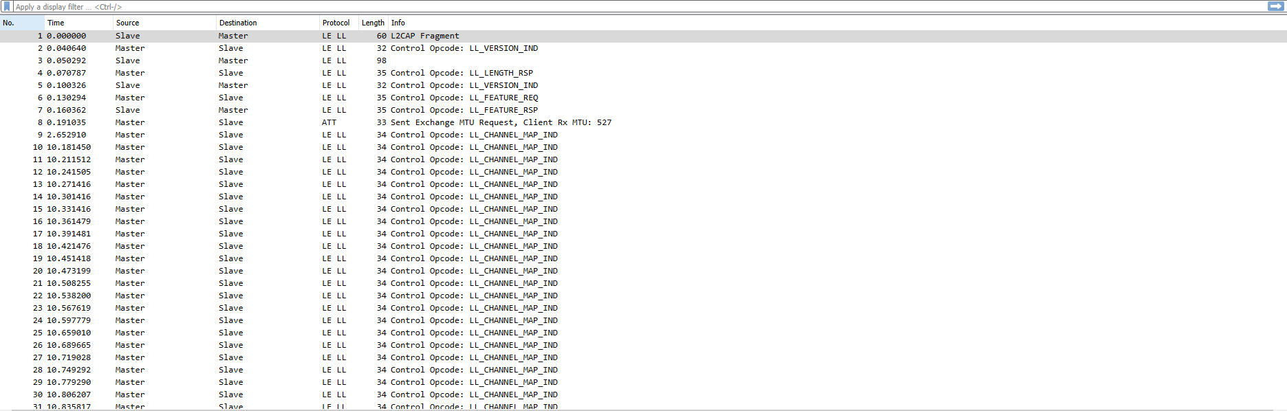 Cc2640r2f Ble Connection Doesnt Work With All Phones Memory Problem Bluetooth Forum