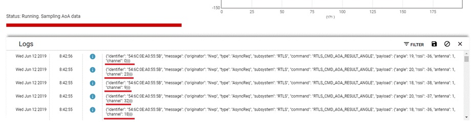 Boostxl Aoa About Rtls And Rtls Monitor Bluetooth Forum Bluetooth®︎ Ti E2e Support Forums