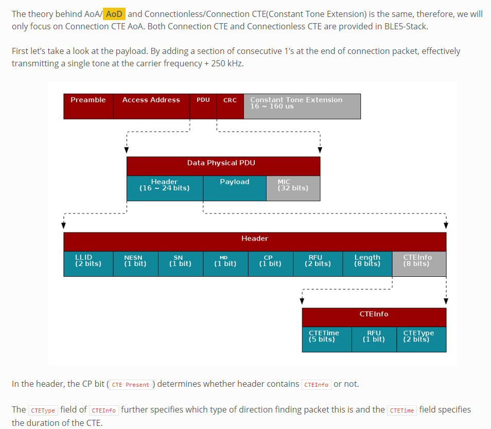 CC2642R: AoA - Bluetooth forum - Bluetooth®︎ - TI E2E support forums