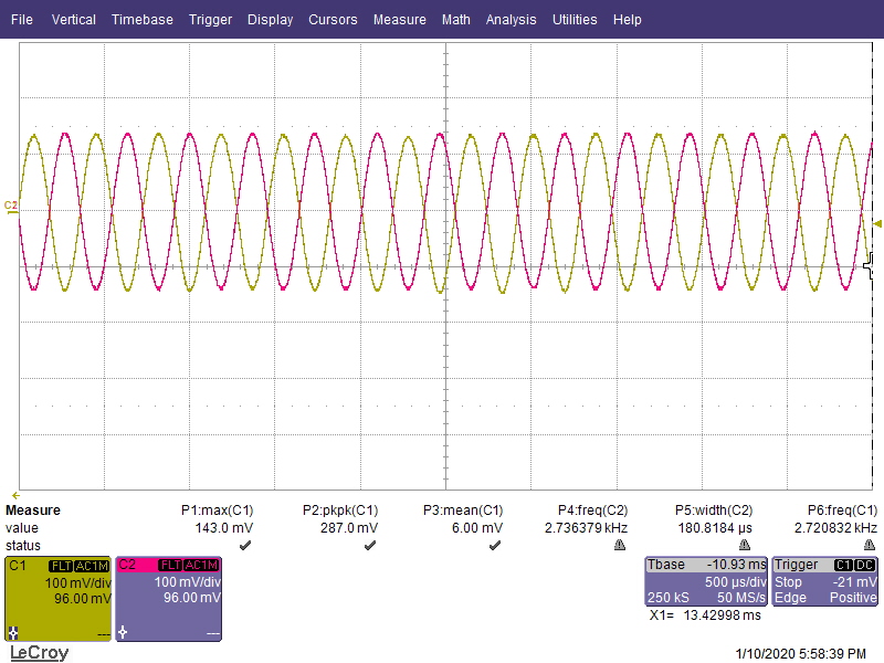 CC2640R2F: HALF BRIDGE driving : How to have a differential PWM on two ...
