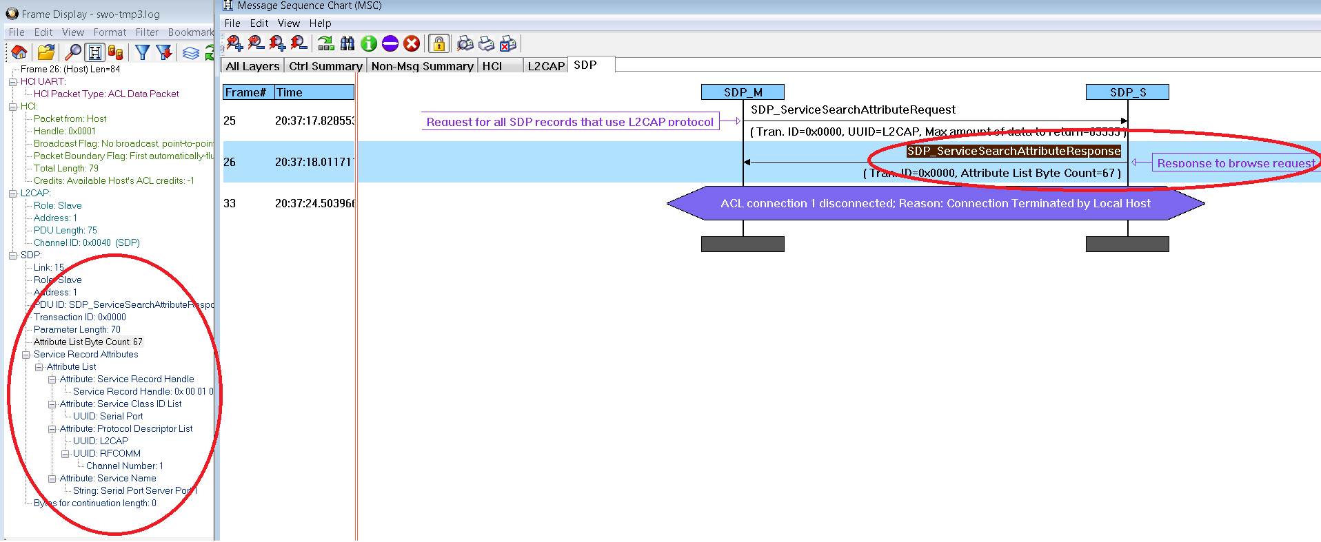 CC2564: CC2564 with STM32F4 - SPP connection acts as HFP (Hands Free Profile) - Bluetooth forum ...