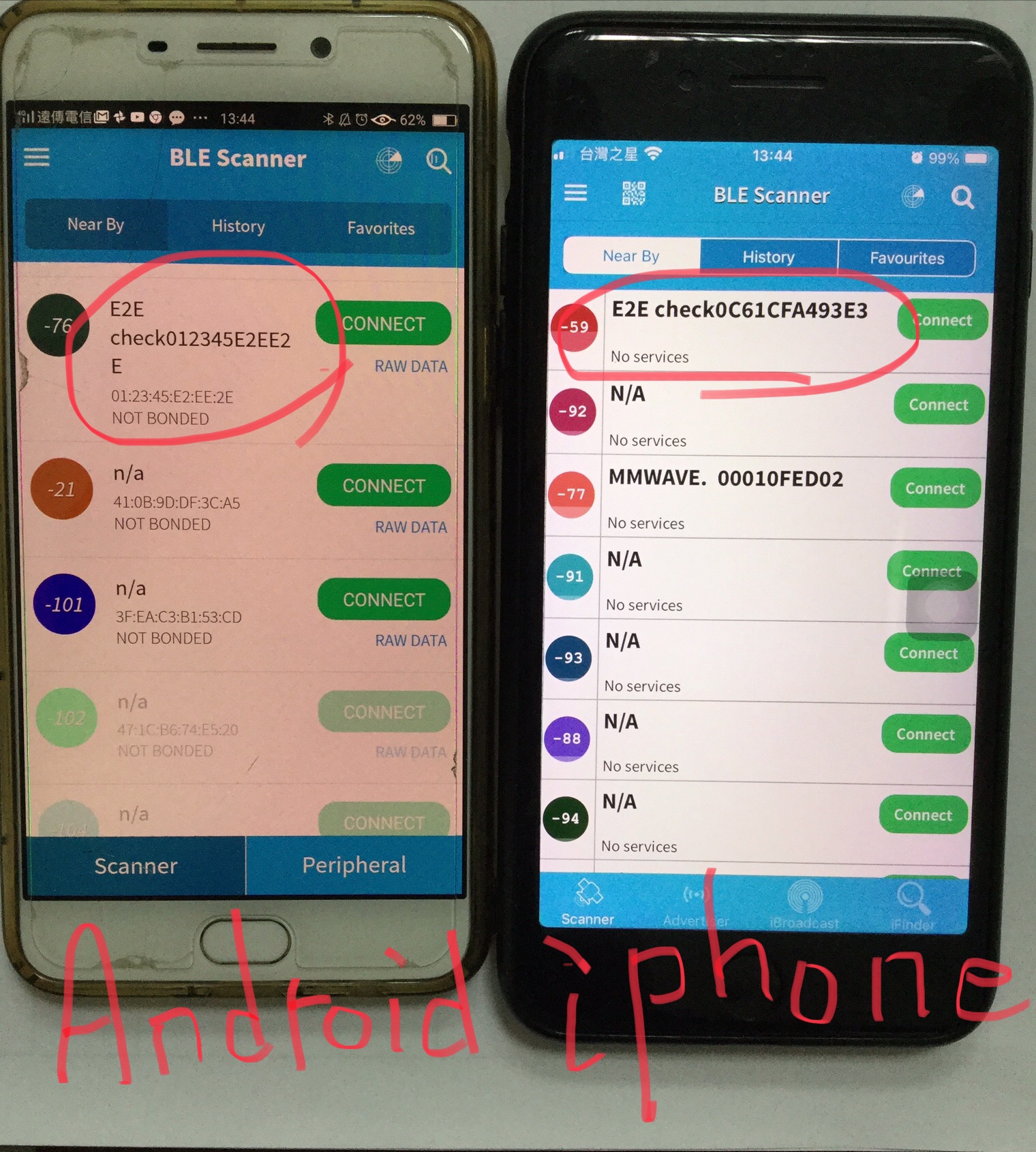 CCS/CC2640R2F: Regarding Secondary MAC Address - Bluetooth forum - Bluetooth®︎ - TI E2E support ...