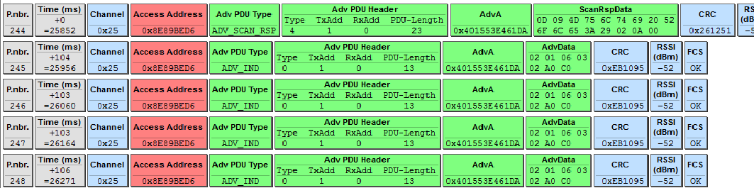 RTOS/CC2640R2F: RTOS/LAUNCHXL-CC2640R2: Connection/Disconnection issue in Multi-role when ...