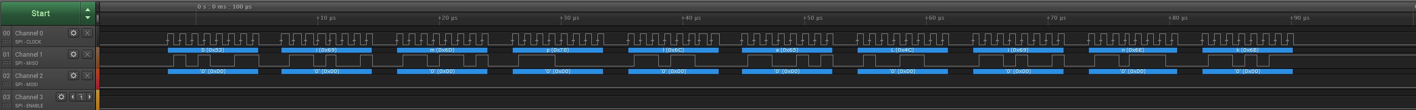 CC2640R2F: NVS-driver: Problems with Read/Write, program crashes but ...