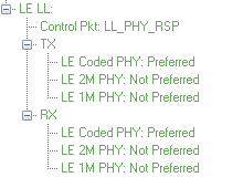 CC2642R: Configuring Long Range on cc2642 - Bluetooth forum - Bluetooth®︎ - TI E2E support forums