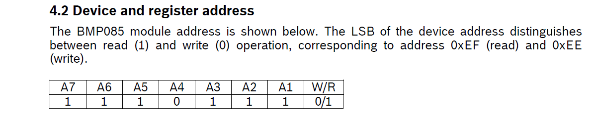 CCS/CC2640R2F: I2C With GY-80 TEMPERATURE SENSOR - Bluetooth forum - Bluetooth®︎ - TI E2E ...