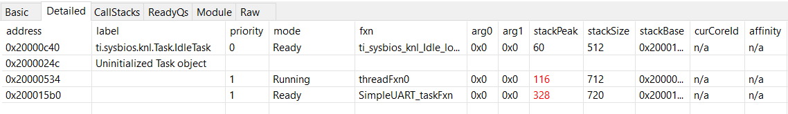 RTOS/LAUNCHXL-CC2640R2: Task_yield | TI-RTOS - Bluetooth forum ...